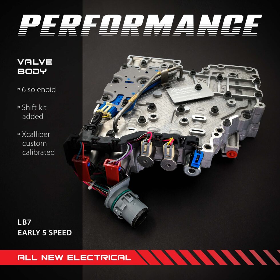 PERFORMANCE VALVE BODIES | Xcalliber