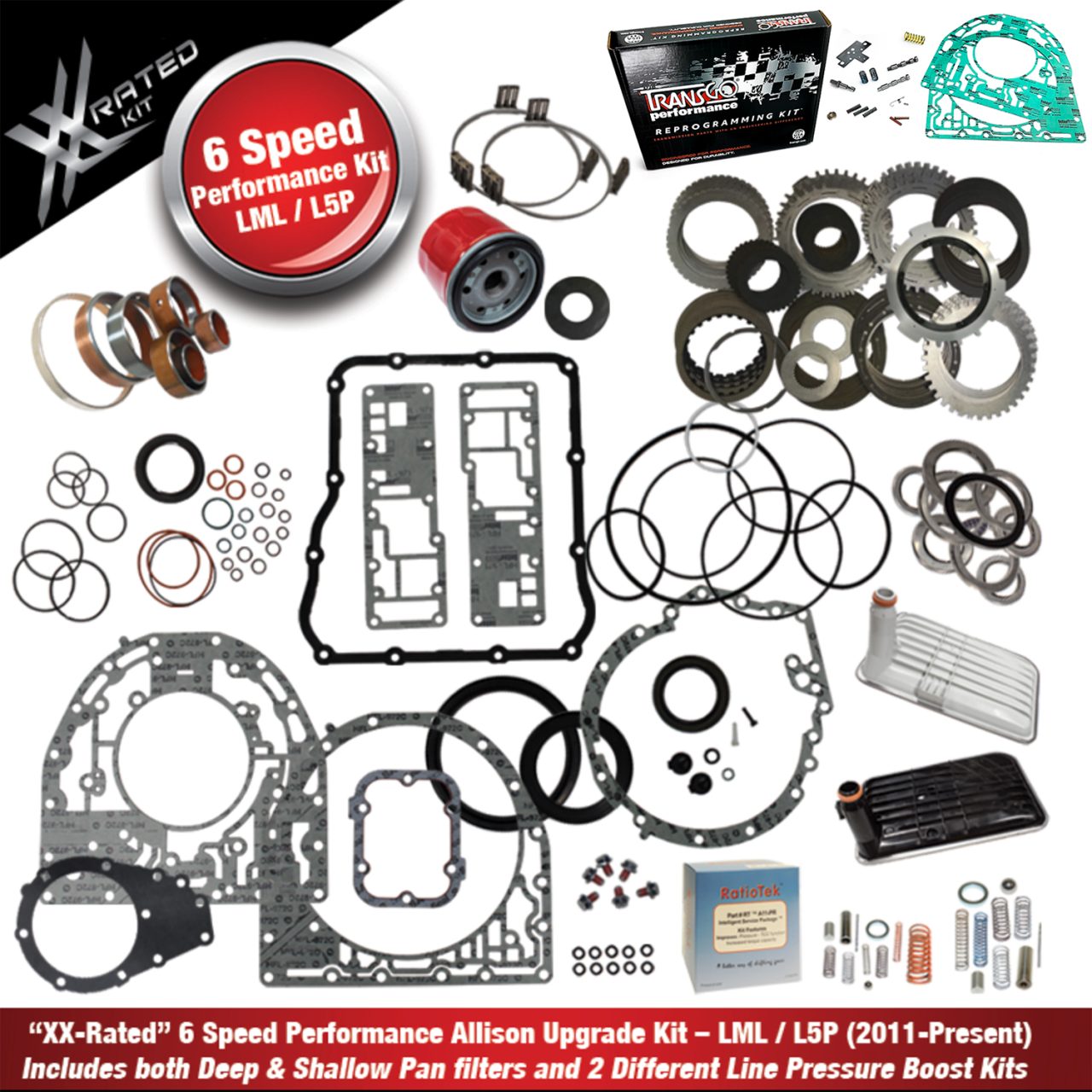 Allison Transmission Rebuild Kit